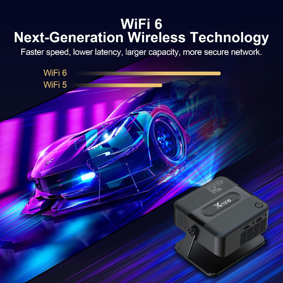 HA109 mini Projector with wifi and bluetooth smart projector – XNANO ...