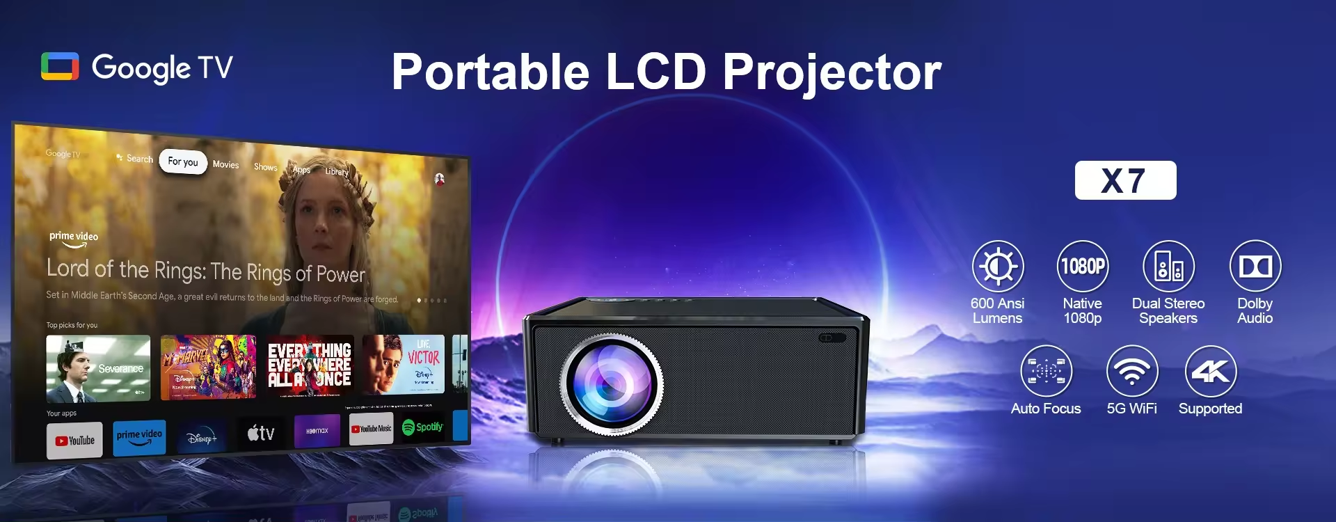 Best Low-Budget Home video projector Brand | XNANO – XNANO Video Projector